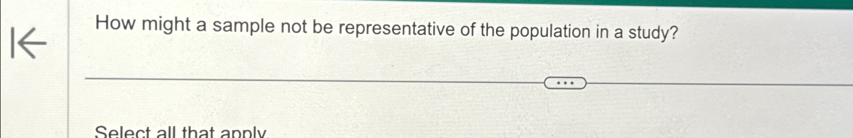 Solved How might a sample not be representative of the | Chegg.com