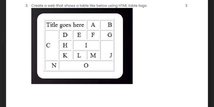 Solved 3. Create a web that shows a table like below using | Chegg.com