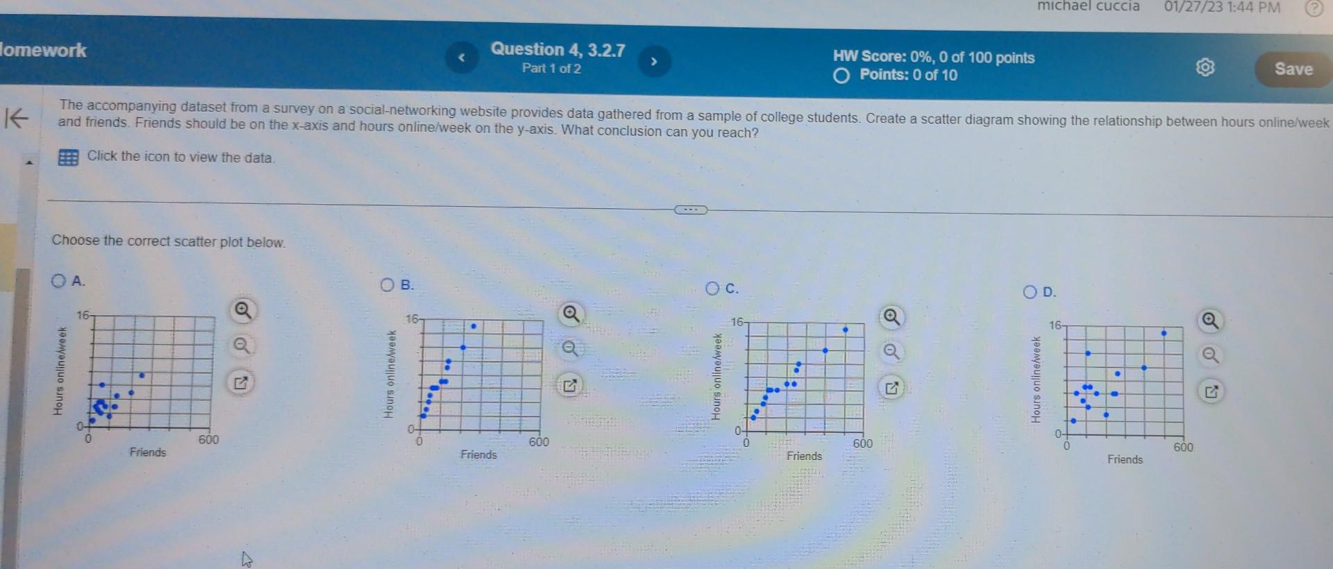 Solved Choose the correct scatter plot below. A. B. C. | Chegg.com