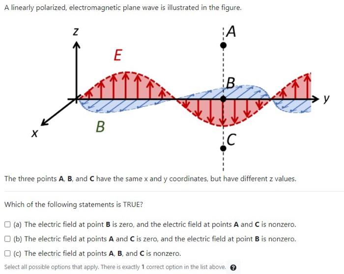 Solved A linearly polarized, electromagnetic plane wave is | Chegg.com
