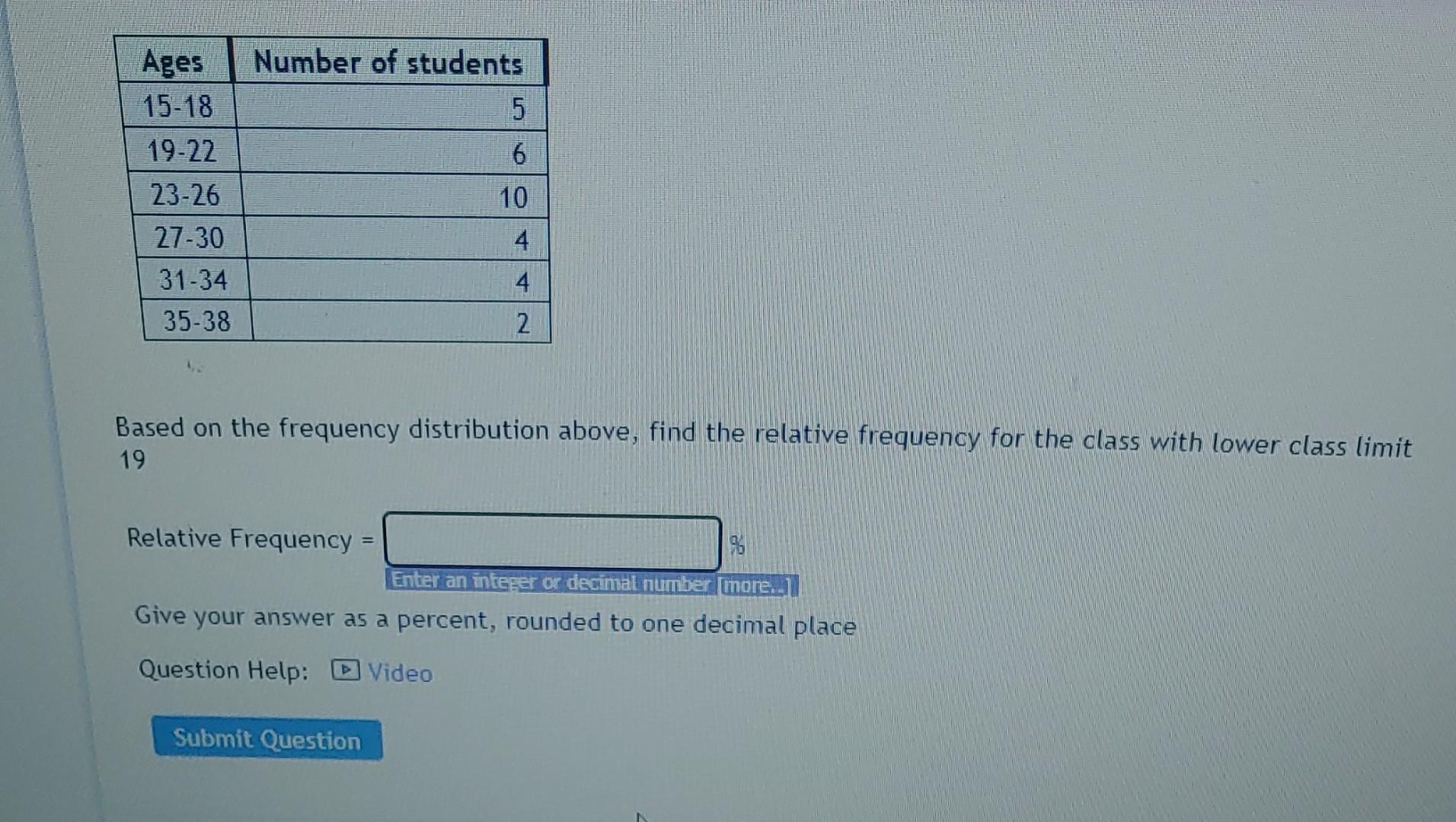Solved Based on the frequency distribution above, find the | Chegg.com