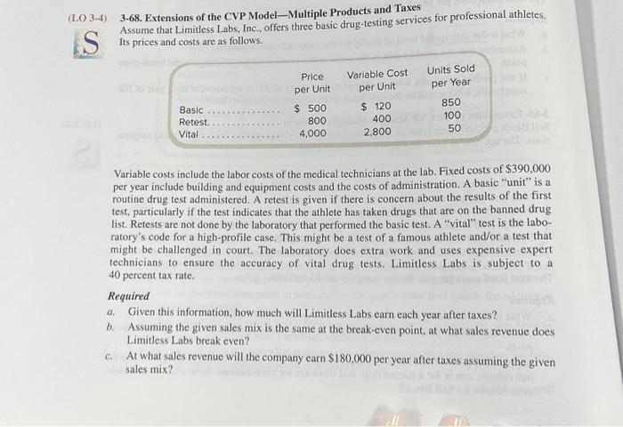 Solved (LO 3-4) S que 3-68. Extensions of the CVP | Chegg.com