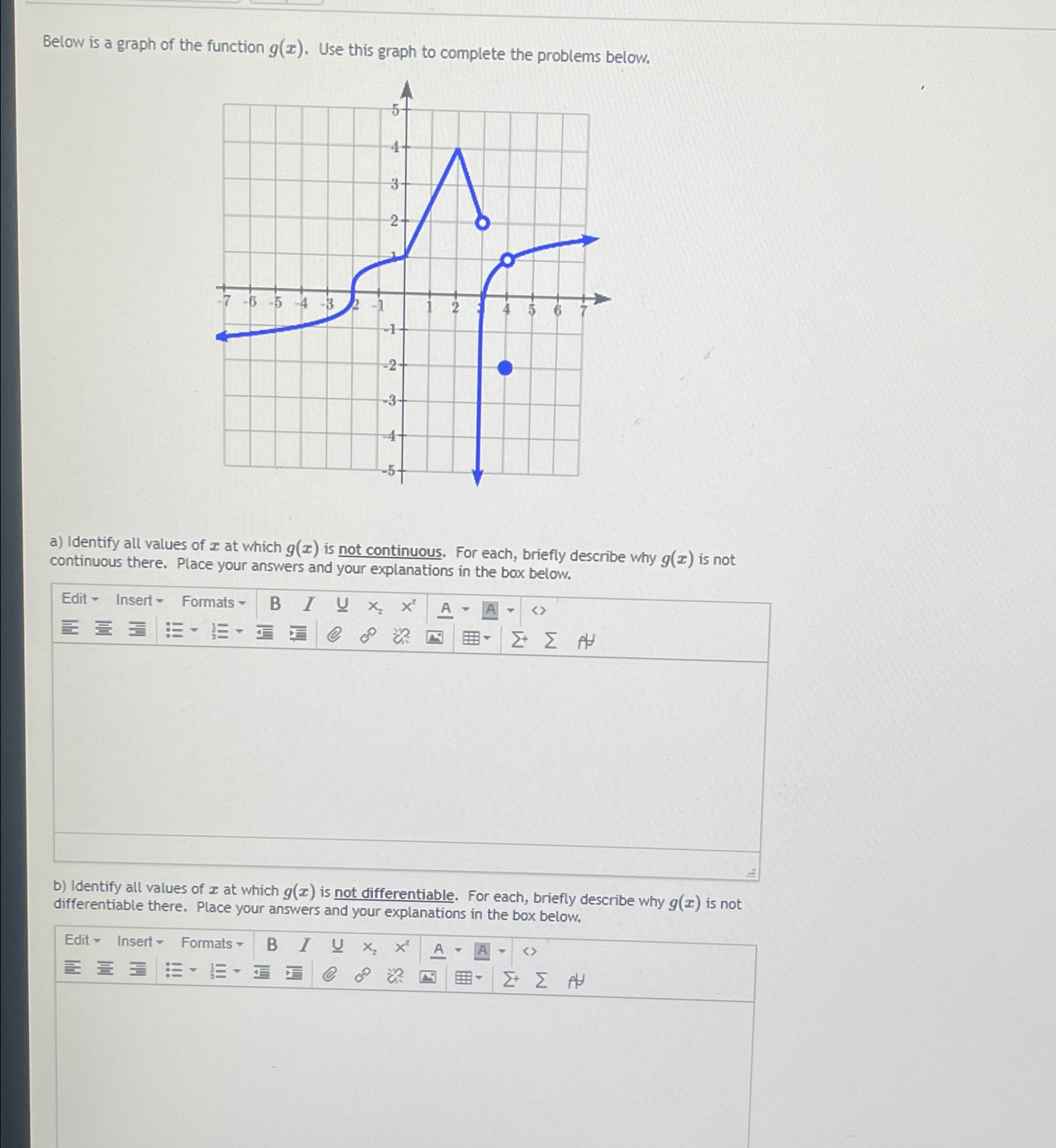 Solved Below is a graph of the function g(x). ﻿Use this | Chegg.com