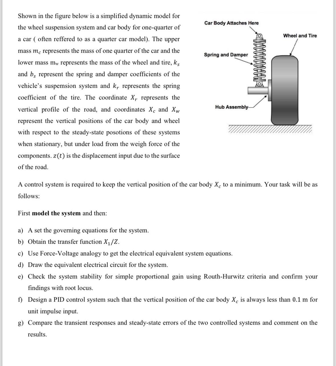 Solved Shown in the figure below is a simplified dynamic | Chegg.com