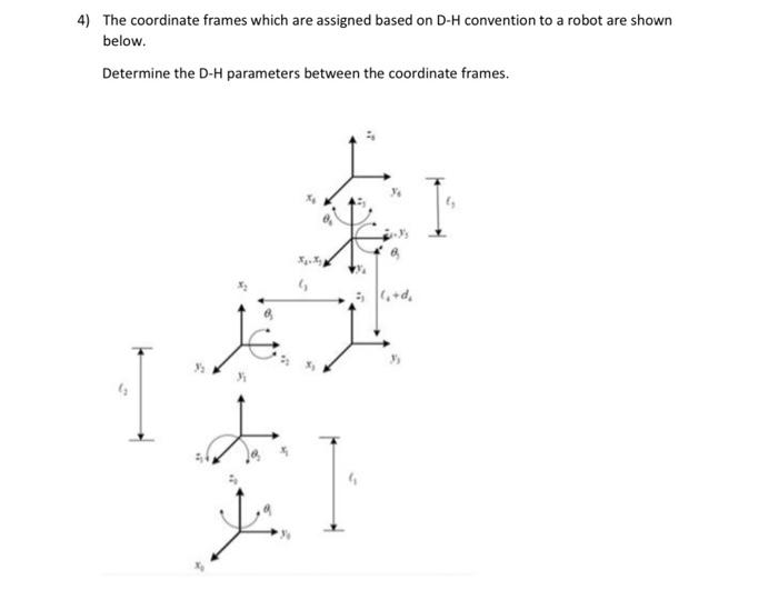Solved 3) For the given 4-DOF robot shown at its reset | Chegg.com