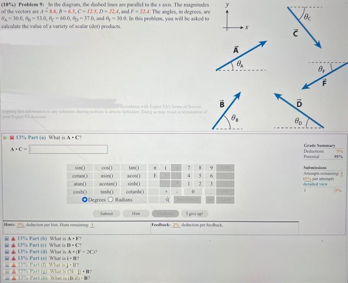 Solved (10\%) Problem 9: In the diagram, the dashed lines | Chegg.com
