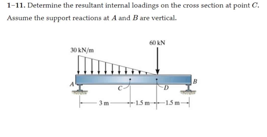 Solved 1-11. ﻿Determine the resultant internal loadings on | Chegg.com
