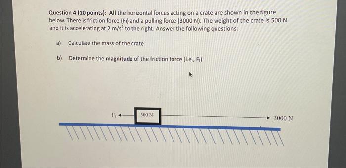 Solved Question 4 (10 points): All the horizontal forces | Chegg.com