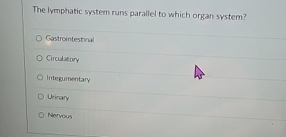 Solved The lymphatic system runs parallel to which organ | Chegg.com