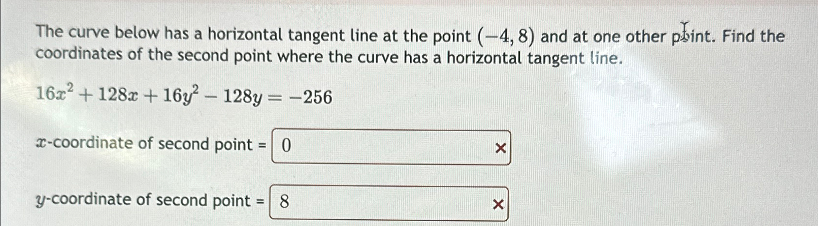 Solved The curve below has a horizontal tangent line at the | Chegg.com