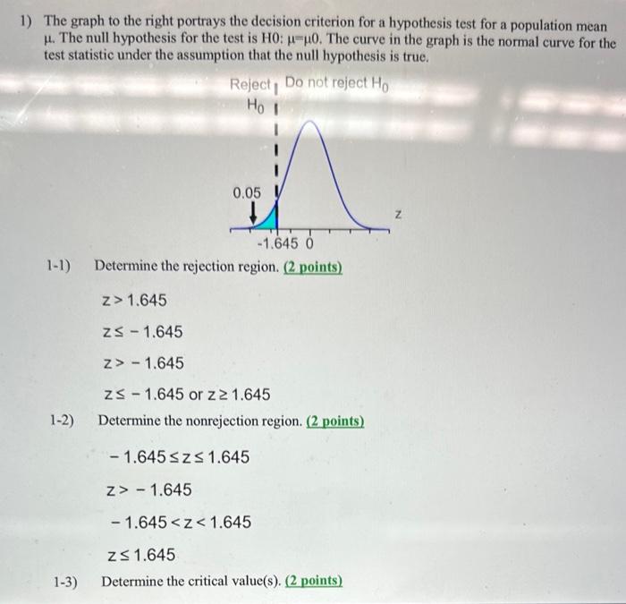Solved 1) The graph to the right portrays the decision | Chegg.com