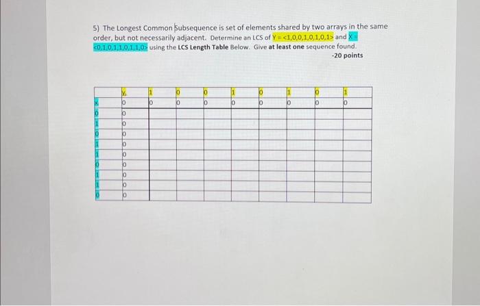 Solved 5) The Longest Common Subsequence is set of elements | Chegg.com