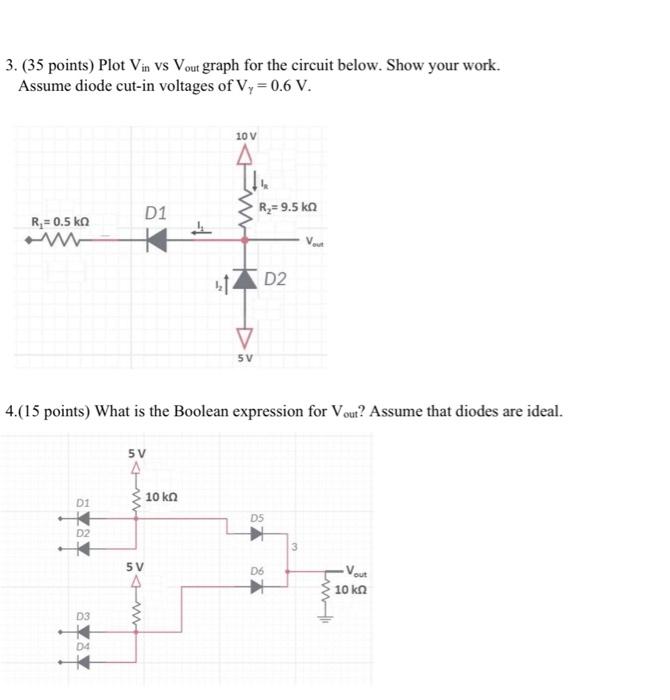 Solved 3. (35 points) Plot Vin vs Vout graph for the circuit | Chegg.com