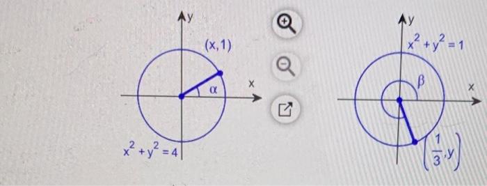 Solved Use the figures to evaluate the function if | Chegg.com