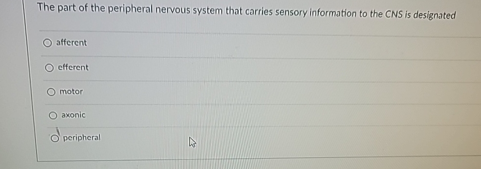 Solved The part of the peripheral nervous system that | Chegg.com