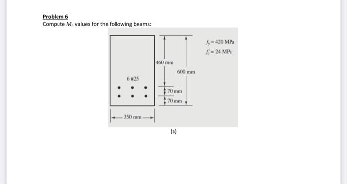 Problem 6 Compute Mn values for the following | Chegg.com