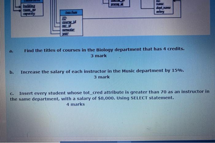 Solved Write the following queries in SQL using the | Chegg.com