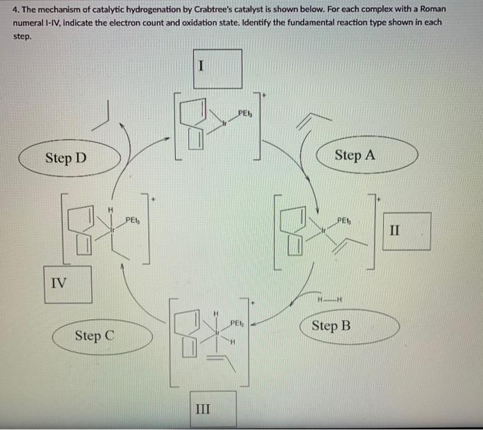 Solved 4. The mechanism of catalytic hydrogenation by | Chegg.com