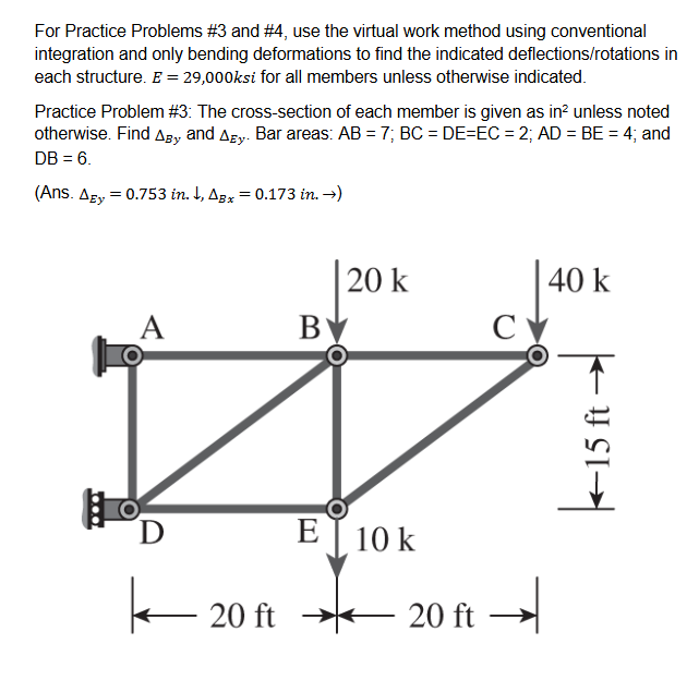 use the virtual work method using conventional | Chegg.com