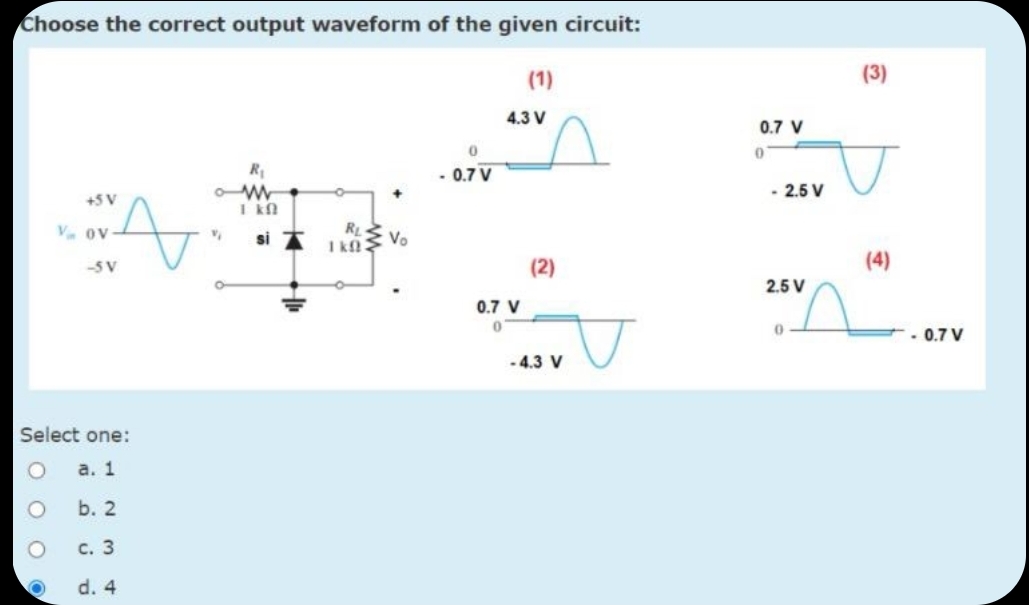 Solved Choose the correct output waveform of the given | Chegg.com