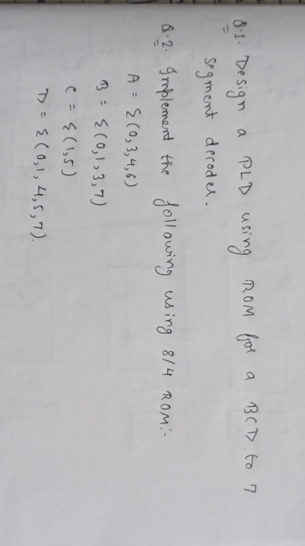 Solved Q.1. ﻿Design a PLD using ROM for a BCD ﻿to 7 ﻿segment | Chegg.com