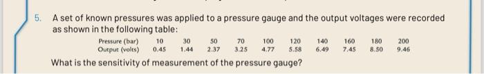 Solved A set of known pressures was applied to a pressure | Chegg.com