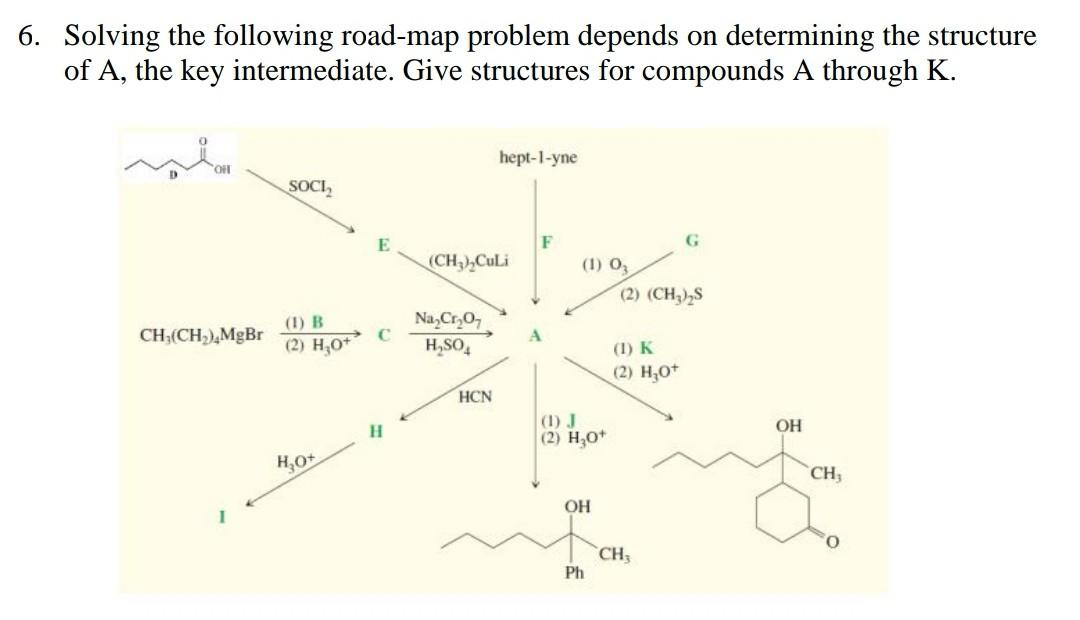 Solved Solving the following road - map problem depends on | Chegg.com