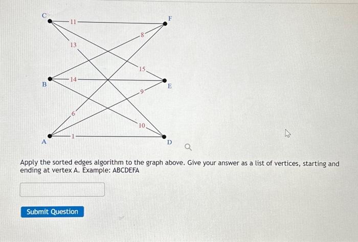Solved question 8 : Apply the sorted edges algorithm to the | Chegg.com