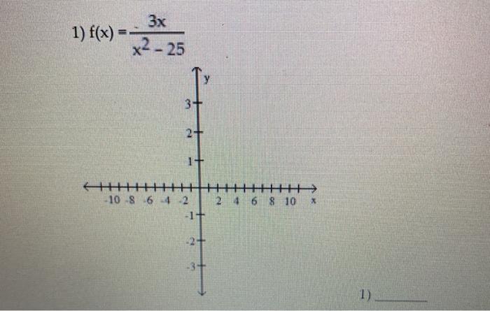 Solved 4 Use Newtons Method With The Specified Initial
