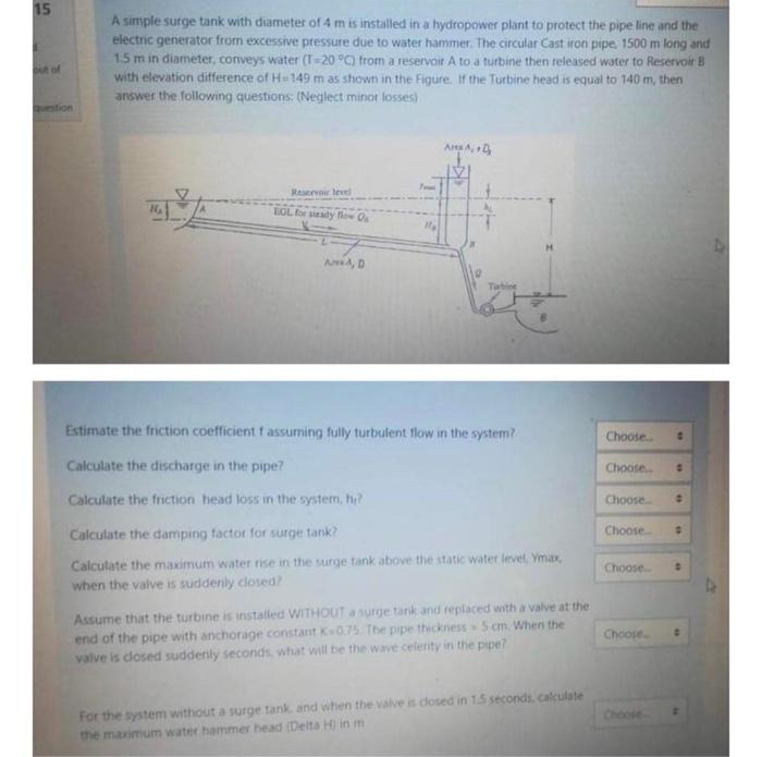 15 A simple surge tank with diameter of 4 m is | Chegg.com