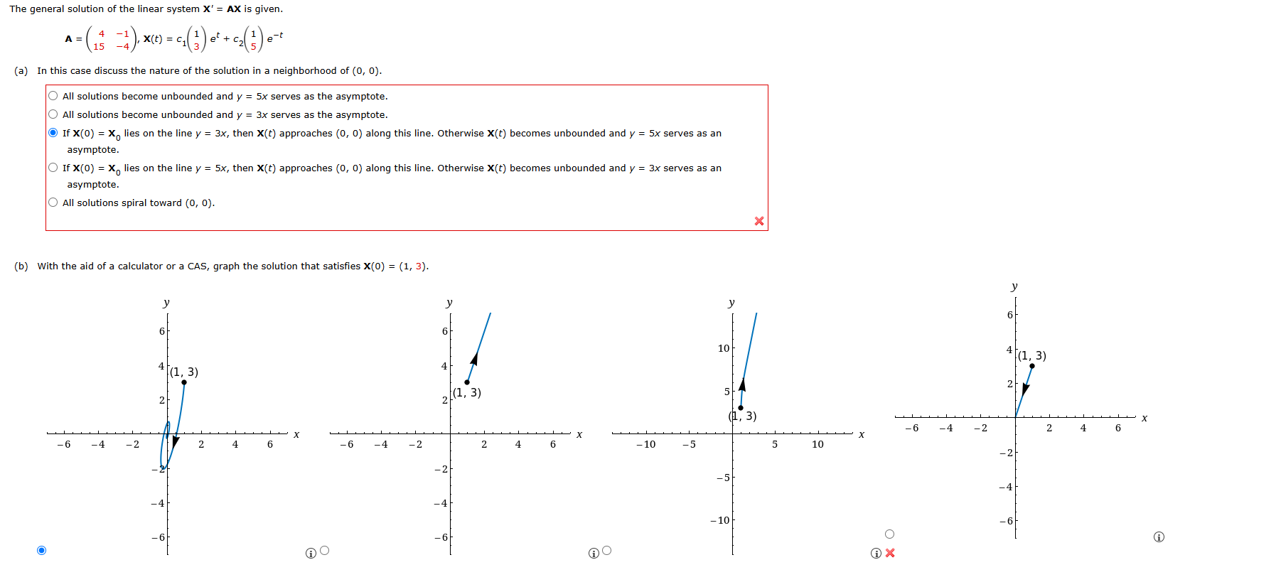 Solved The general solution of the linear system X' = ﻿AX is | Chegg.com