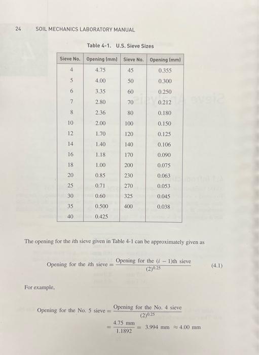 Solved soil mechanics lab can someone write a introduction, | Chegg.com