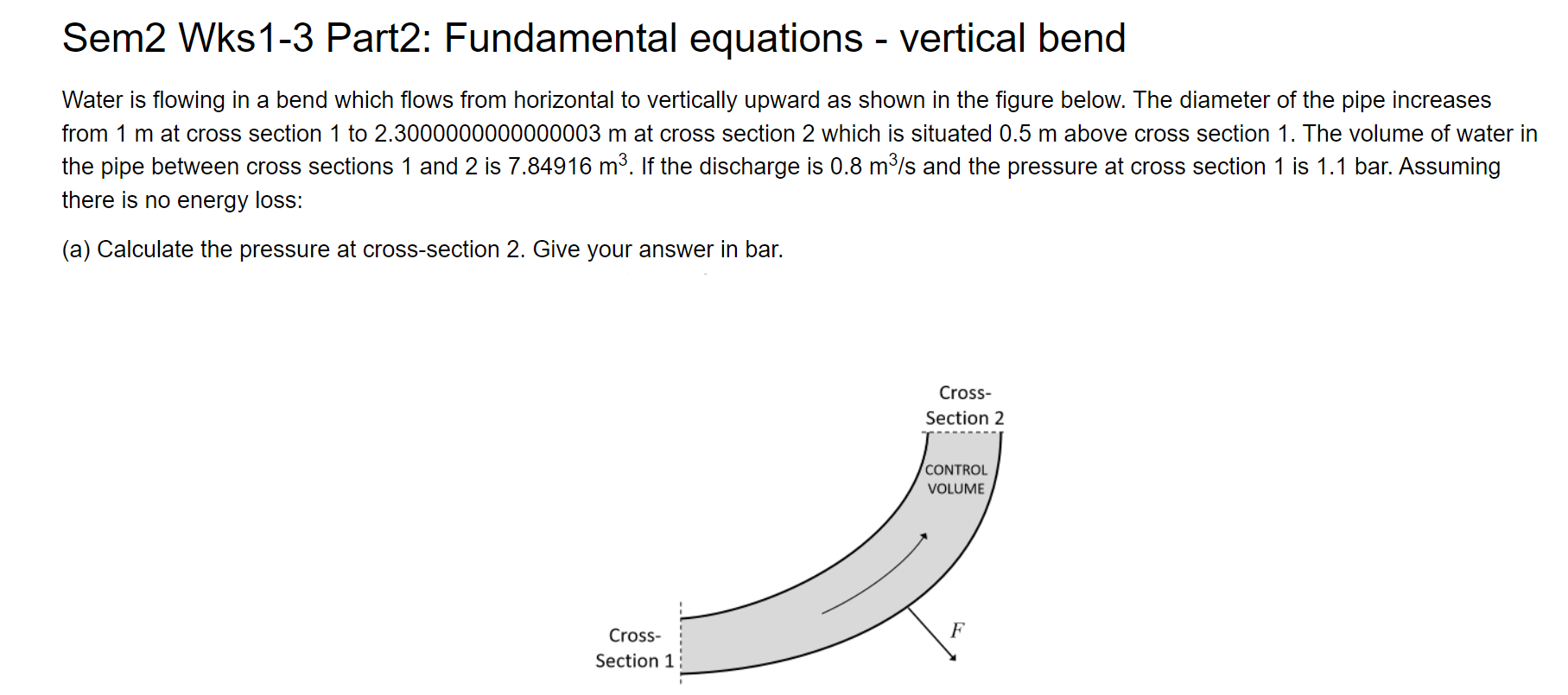 Solved Sem2 Wks1-3 Part2: Fundamental equations - vertical | Chegg.com