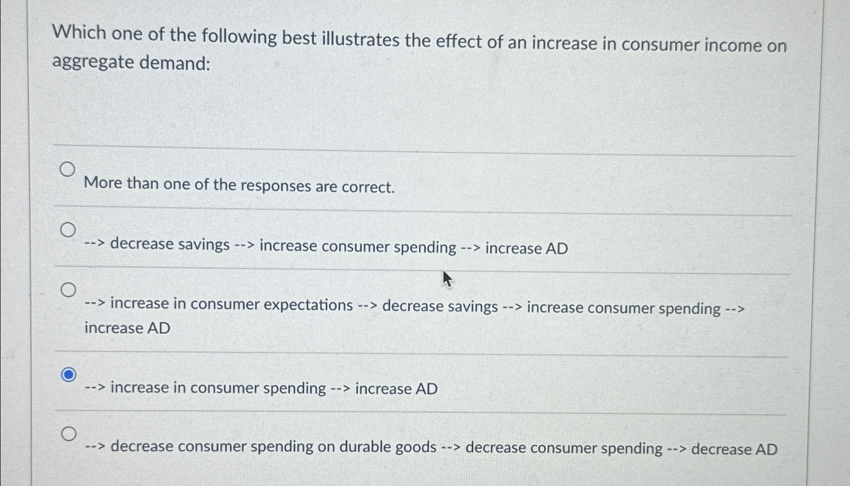 Solved Which one of the following best illustrates the | Chegg.com