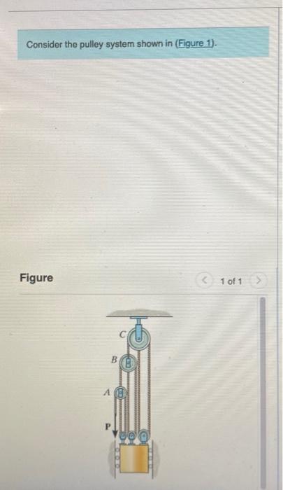 Solved Consider the pulley system shown in (Figure 1). | Chegg.com