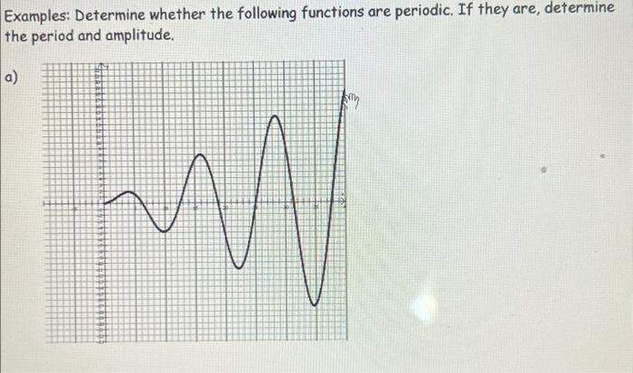 Solved Examples: Determine whether the following functions | Chegg.com