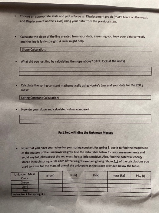 Solved Choose an appropriate scale and plot a Force vs. | Chegg.com