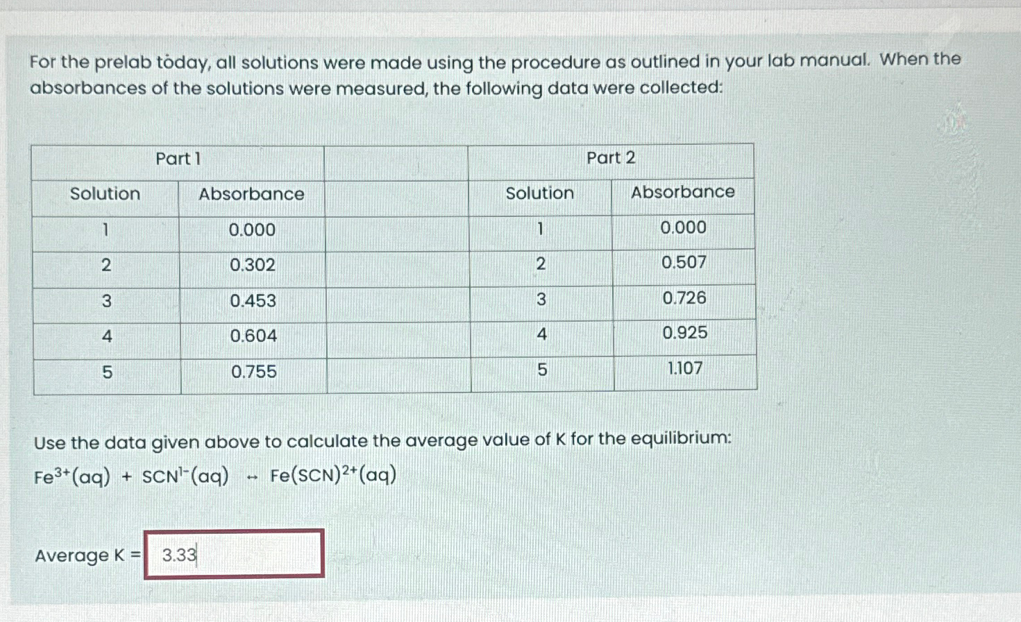Solved For the prelab today, all solutions were made using | Chegg.com