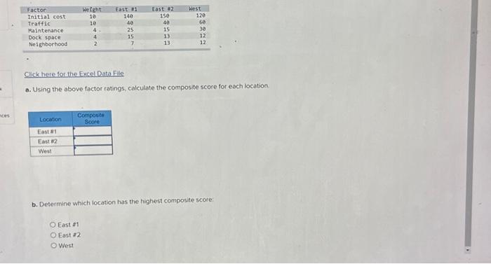 Click here for the Excel Data Flle a. Using the above | Chegg.com