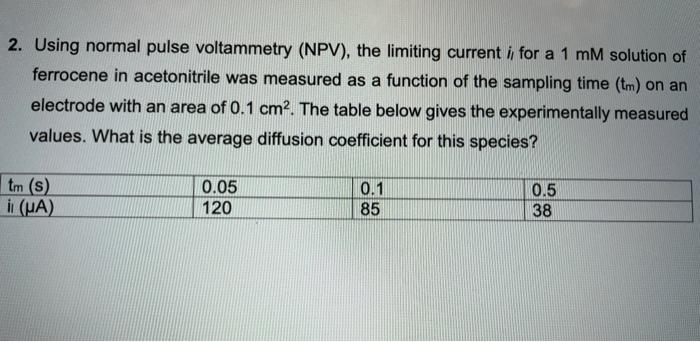 Solved 2. Using normal pulse voltammetry (NPV), the limiting | Chegg.com