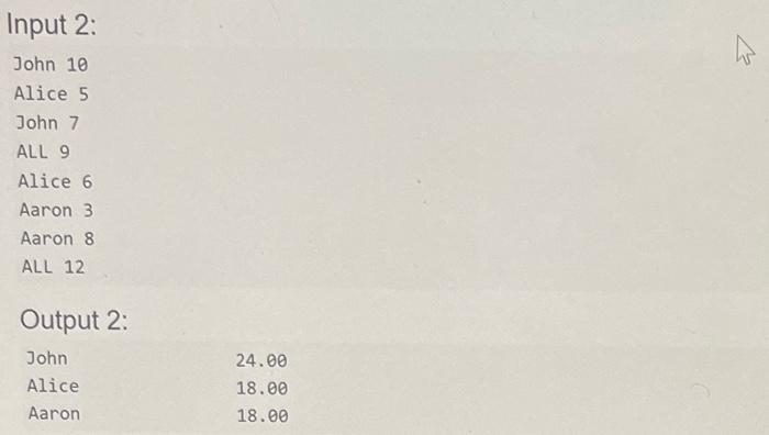 Solved Please provide Python code that will provide the | Chegg.com