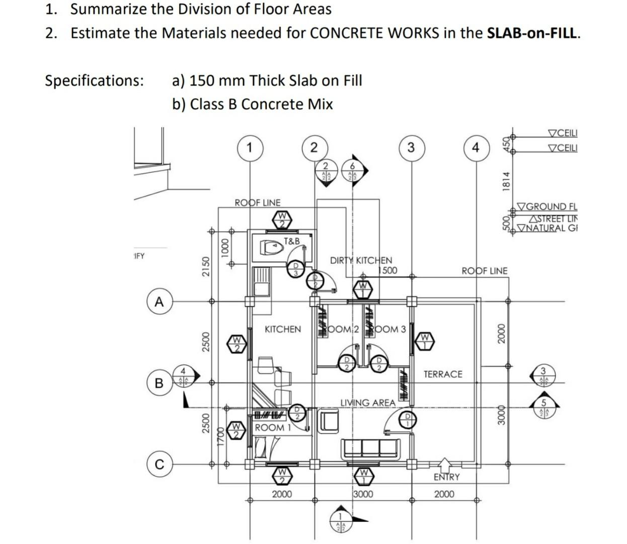 Solved 1. Summarize the Division of Floor Areas 2. Estimate | Chegg.com