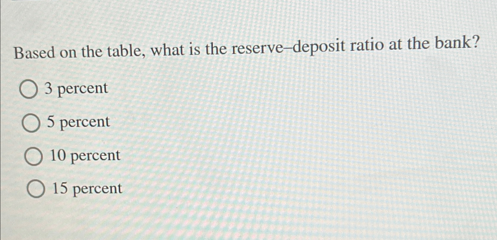 Solved Based on the table, what is the reserve-deposit ratio | Chegg.com