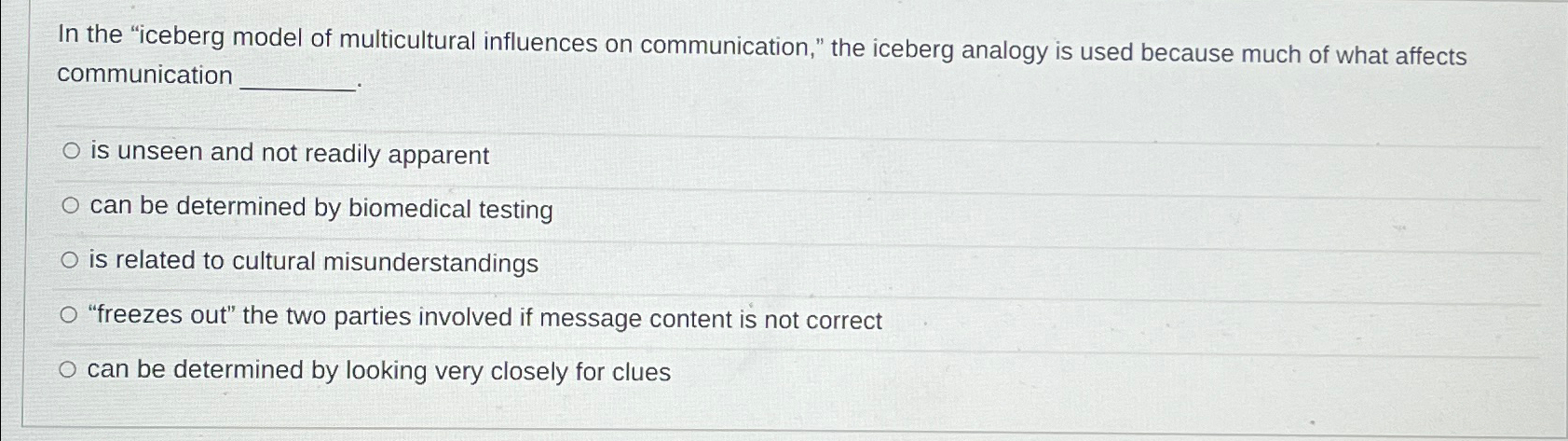 Solved In the "iceberg model of multicultural influences on | Chegg.com
