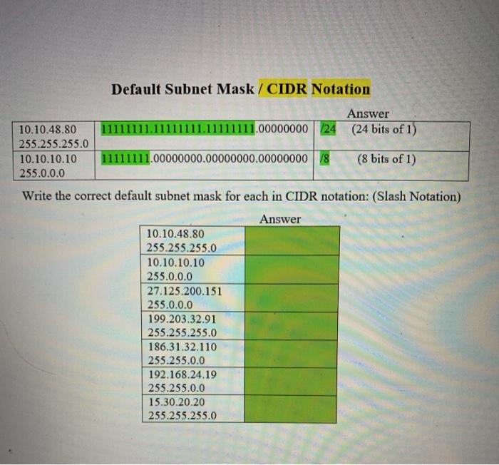 Solved Default Subnet Mask / CIDR Notation Answer (24 bits | Chegg.com