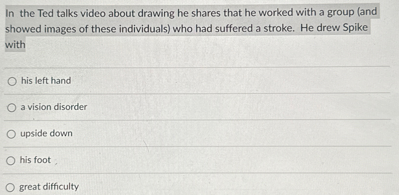 Solved In the Ted talks video about drawing he shares that | Chegg.com