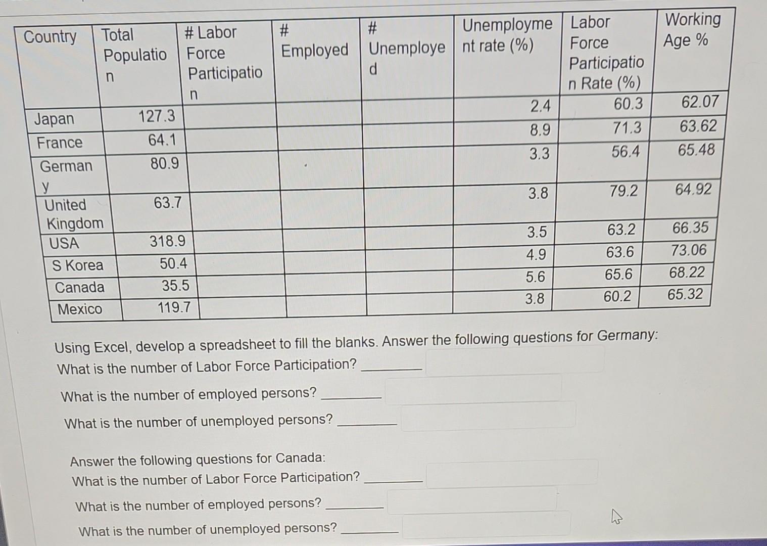 Solved Using Excel, develop a spreadsheet to fill the | Chegg.com