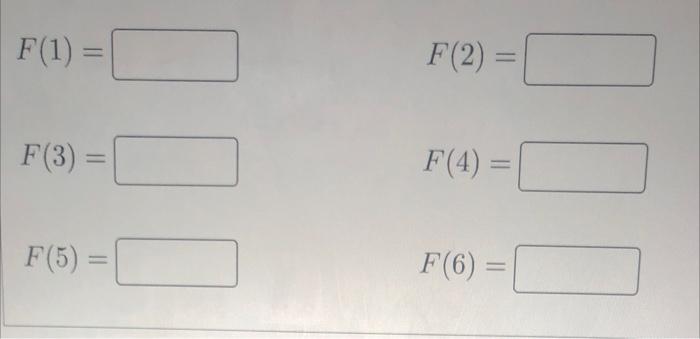 Solved The figure shows the graph of f. If F' = f and F(0) = | Chegg.com