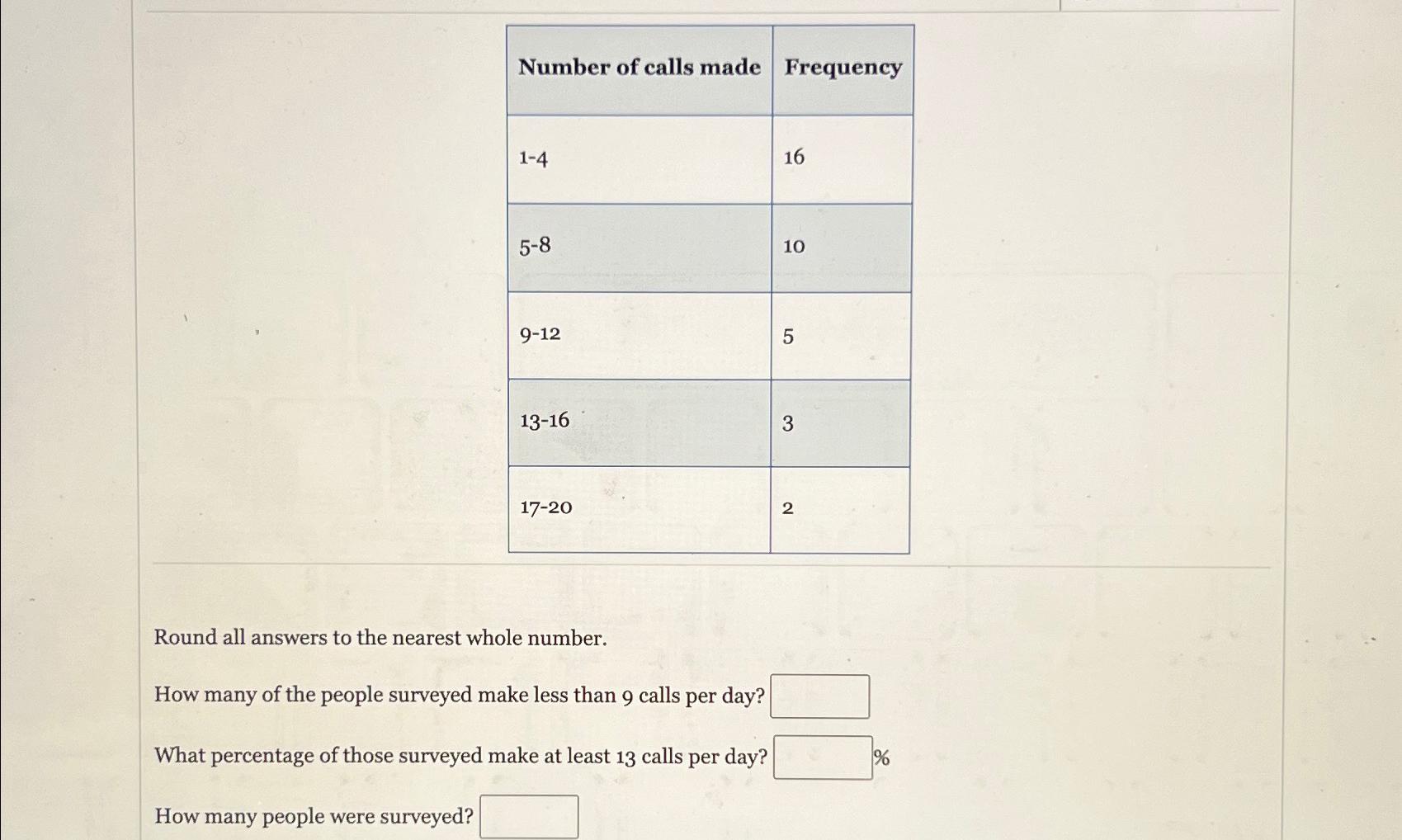 Solved \table[[Number of calls | Chegg.com