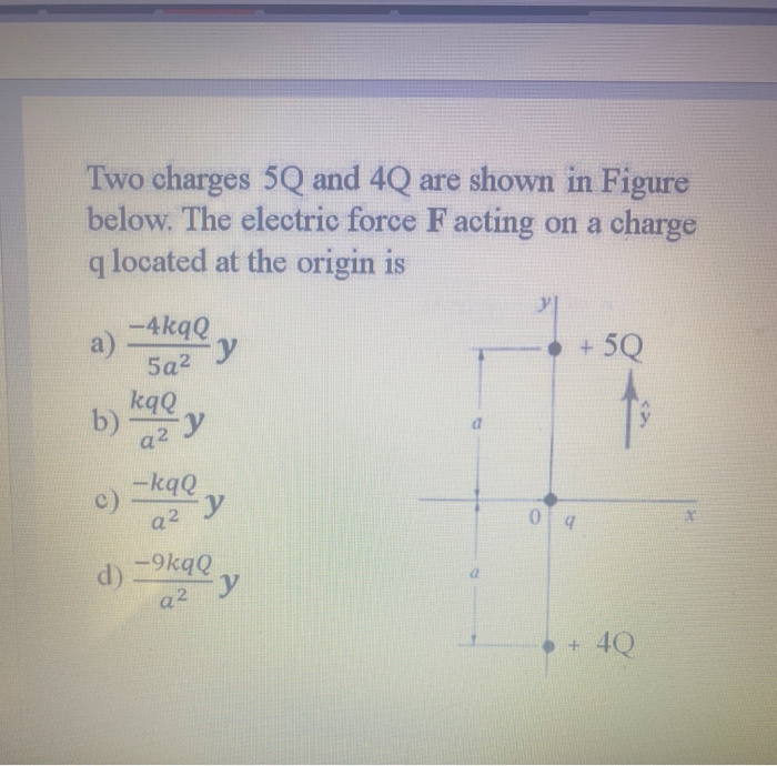 Solved Two charges 50 and 4Q are shown in Figure below. The | Chegg.com